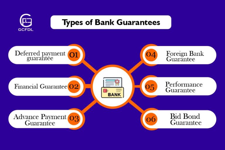 What is a Bank Guarantee? | Bank Guarantee Provider & Monetizer