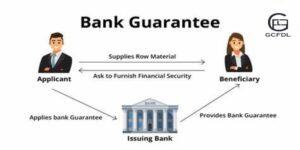 What You Need to Know About Bank Guarantees 2025